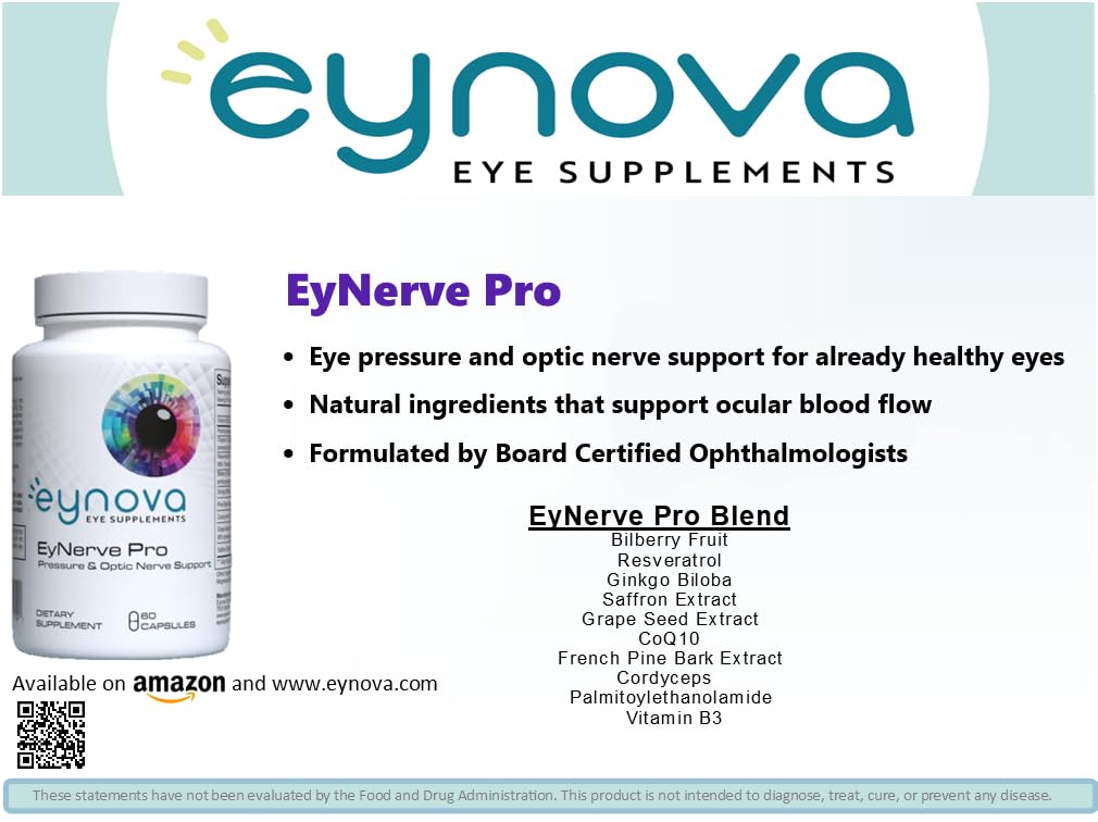 pressure support blended vitamins Canada