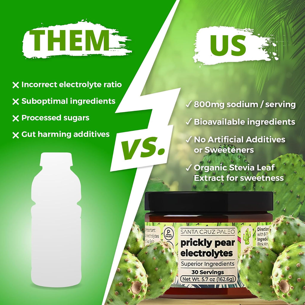 prickly pear electrolyte drink mix