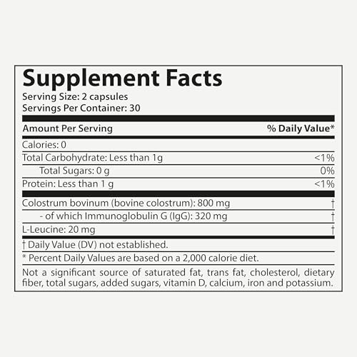 PRIMABIOTIC colostrum for enhanced gut flora