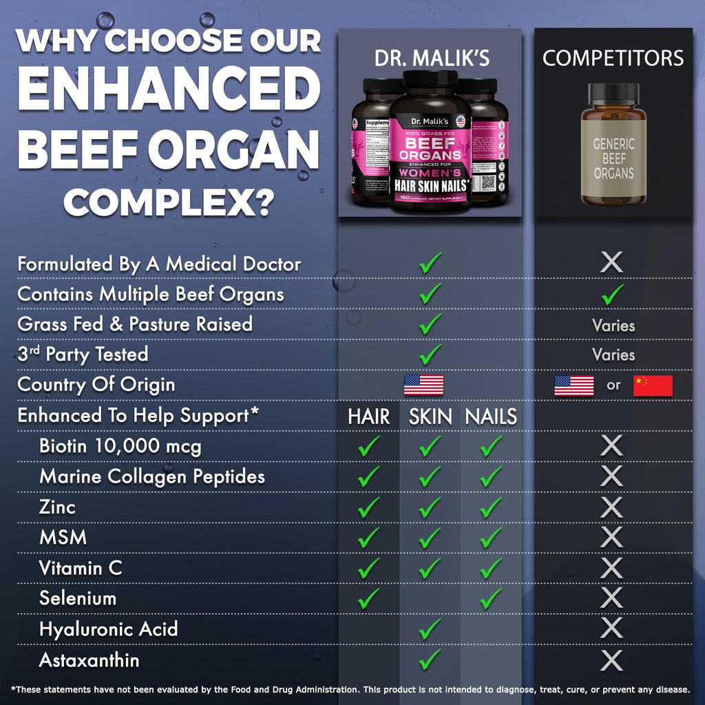 Primal Beef Organ Supplement for vitality