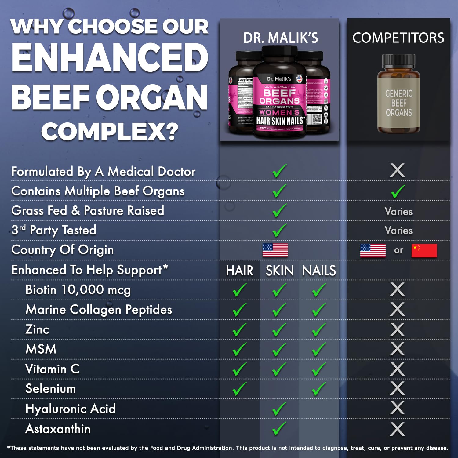 Primal Beef Organ Supplement for vitality