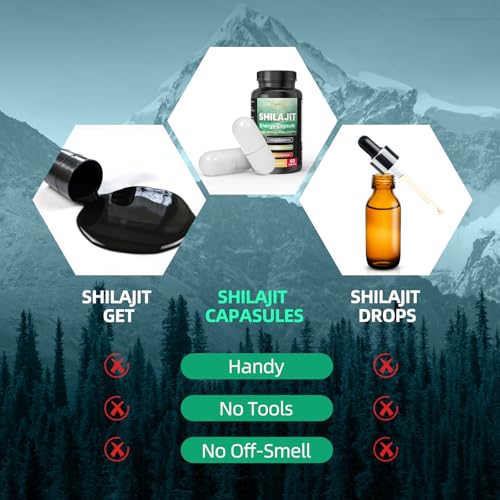 primal compound shilajit benefits