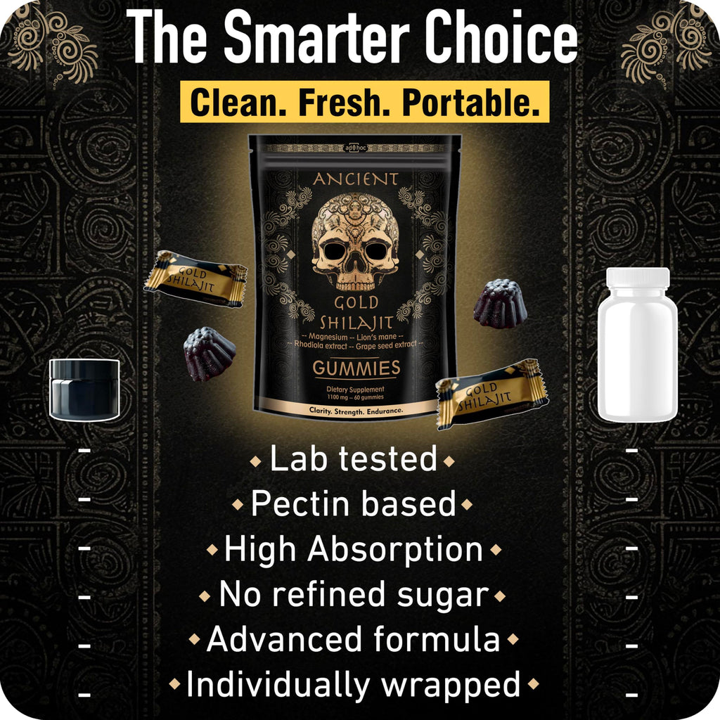 Primal compound shilajit energy formula