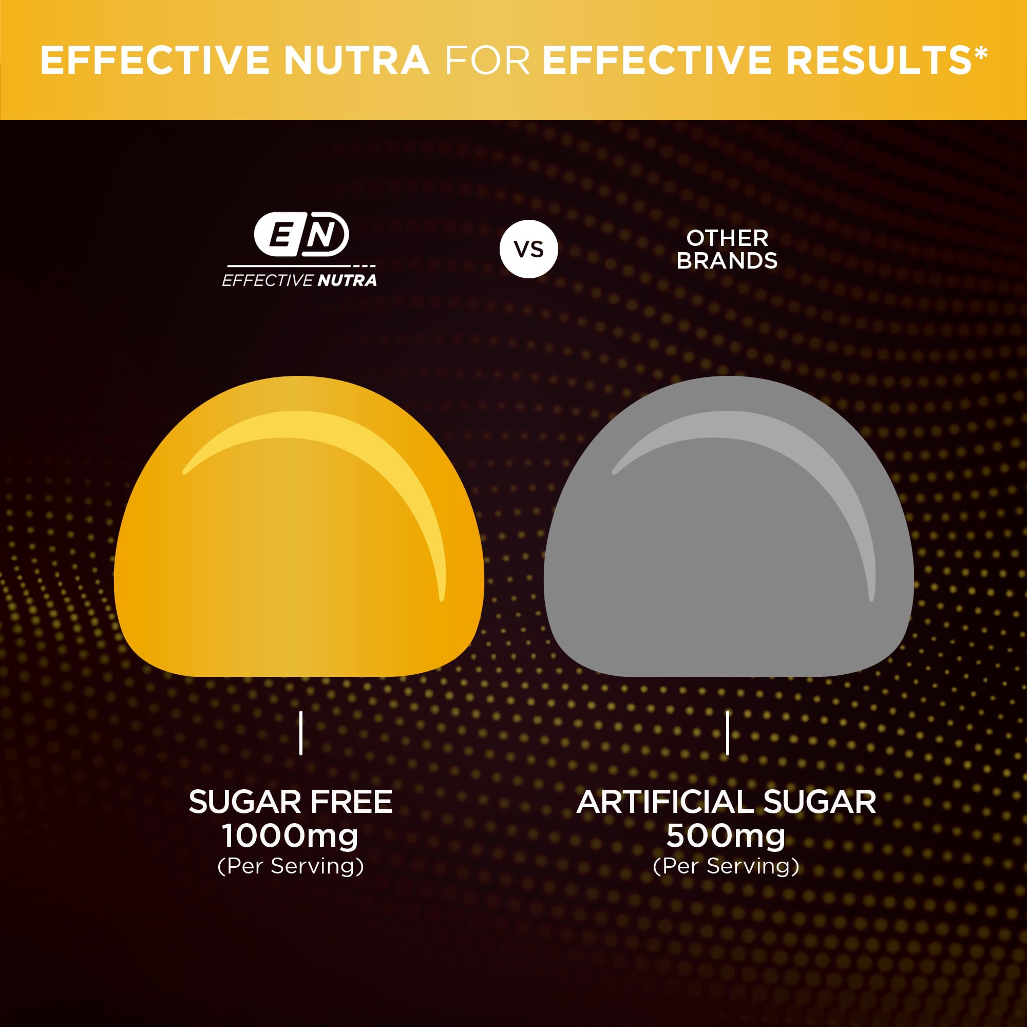 Primal compound shilajit gummies for strength
