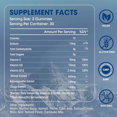 Primal compound shilajit gummies for wellness