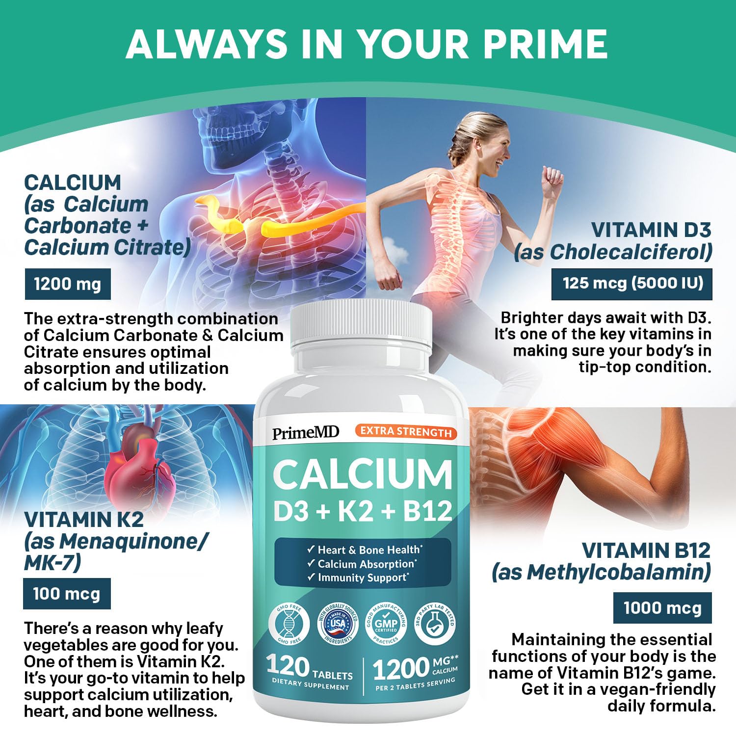 PrimeMD calcium citrate for strong bones