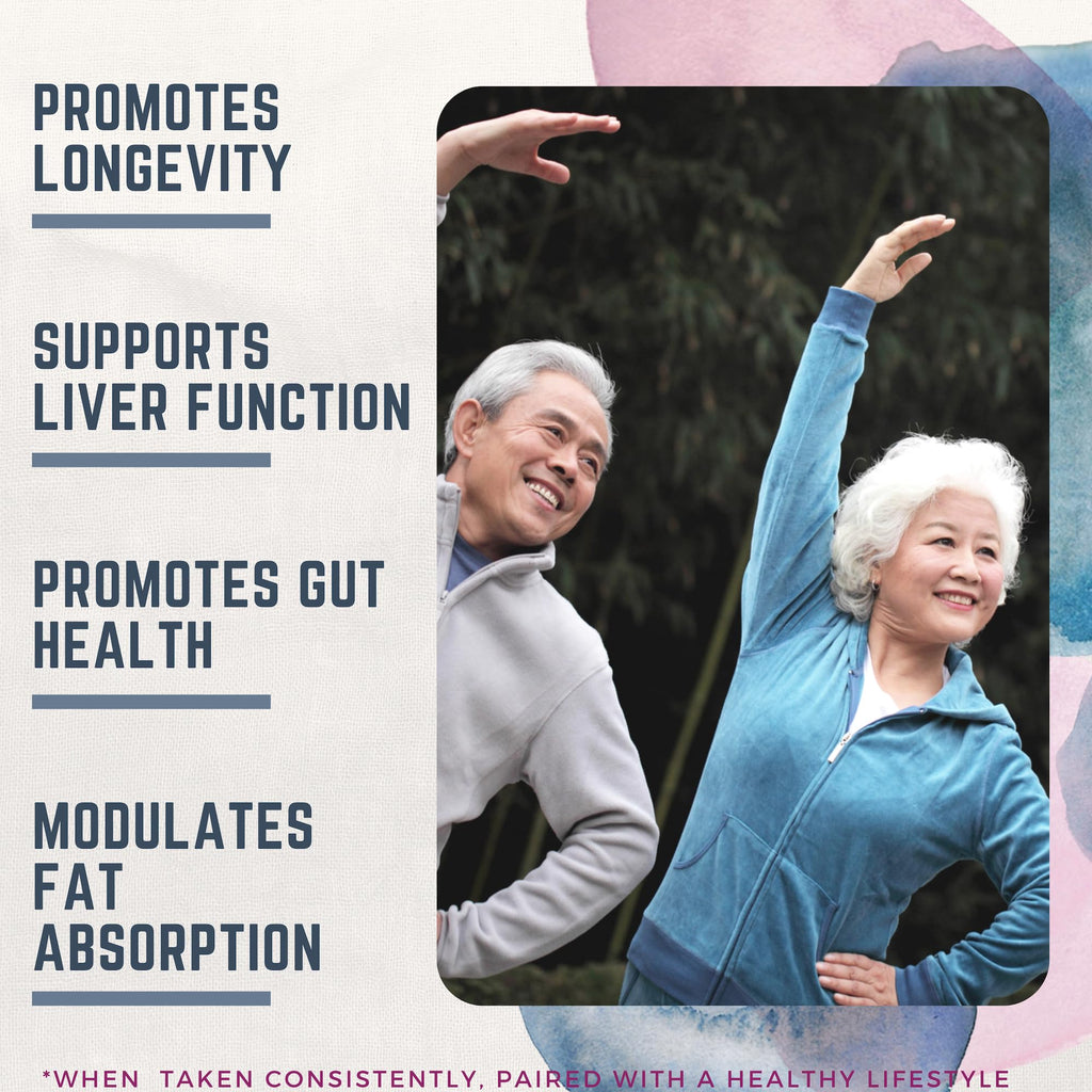 Primordia mushrooms for overall health