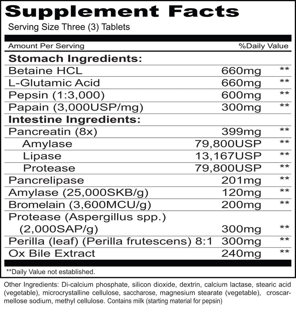 Priority One Hypo Gest enzyme formula