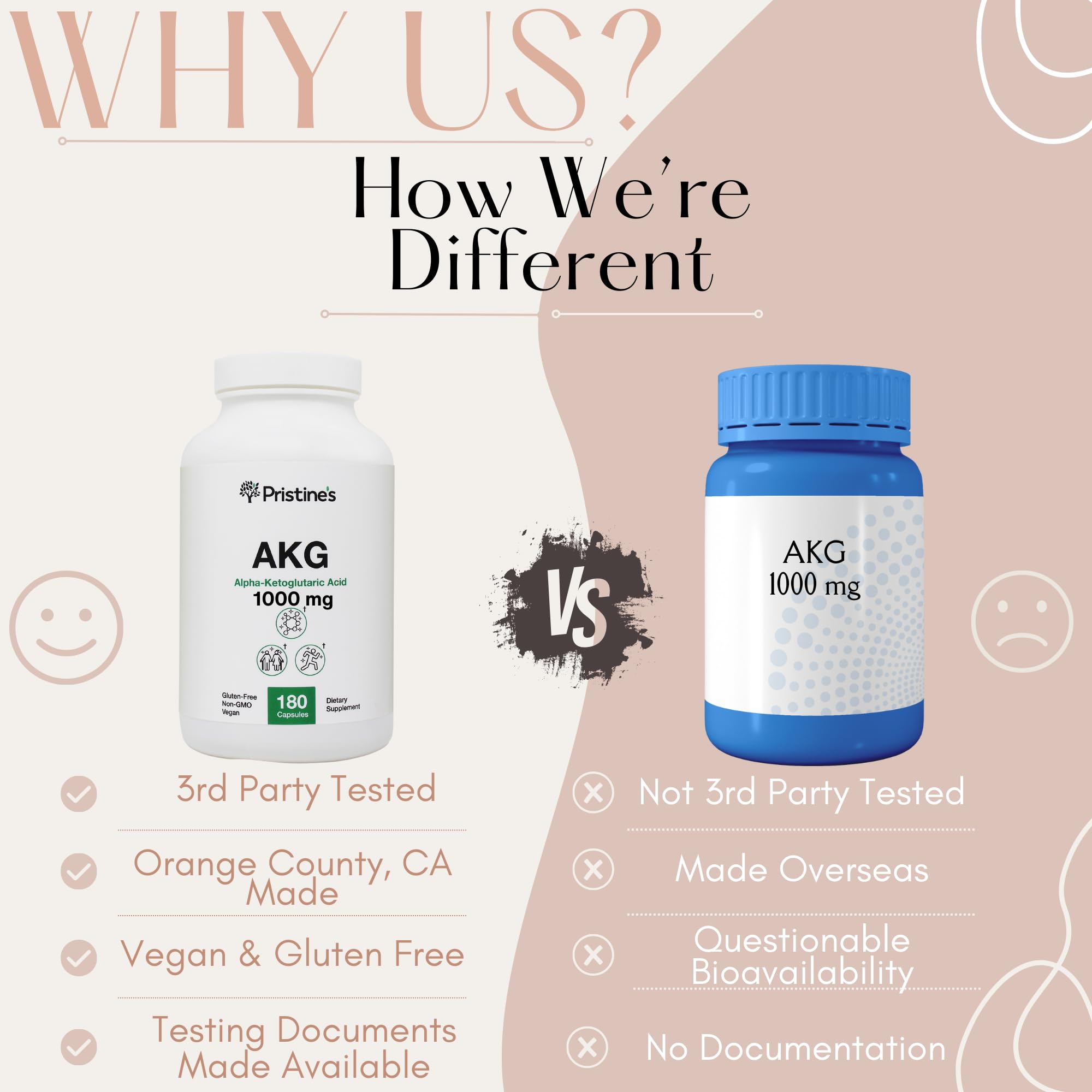 PRISTINE AKG capsules for overall wellness