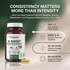 PRISTINE B Boost capsules for wellness
