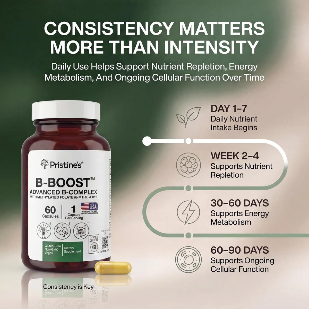 PRISTINE B Boost capsules for wellness