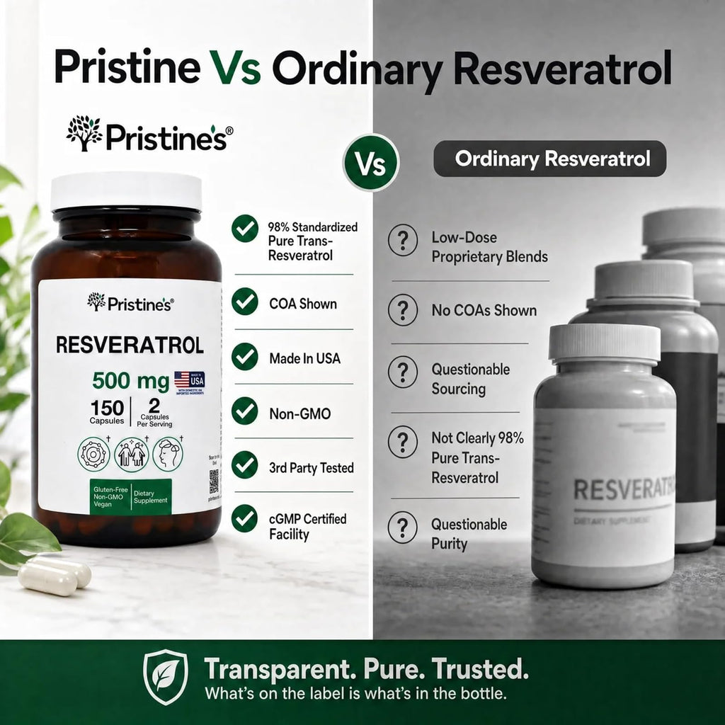 PRISTINE Resveratrol for anti-aging benefits