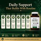 PRISTINE resveratrol for anti-aging