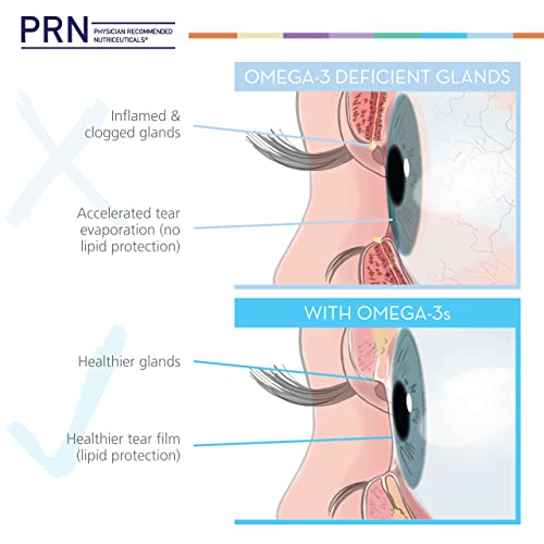 PRN omega liquid for daily wellness