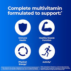 pro edge multivitamin for energy
