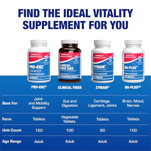 Pro ENZ for healthy joints