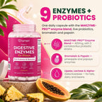 Pro-enzyme blend for better digestion