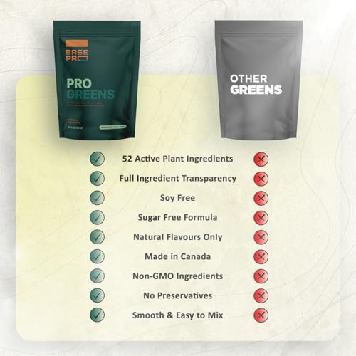 Pro Greens for immune system support