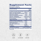 Pro Vitamin A for healthy skin