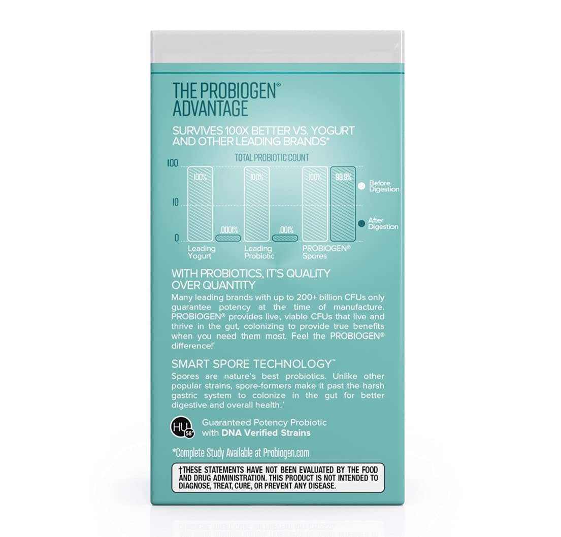 Probiogen supplements for stress management