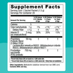 probiotic and prebiotic benefits