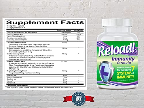 probiotic and prebiotic blend for digestion