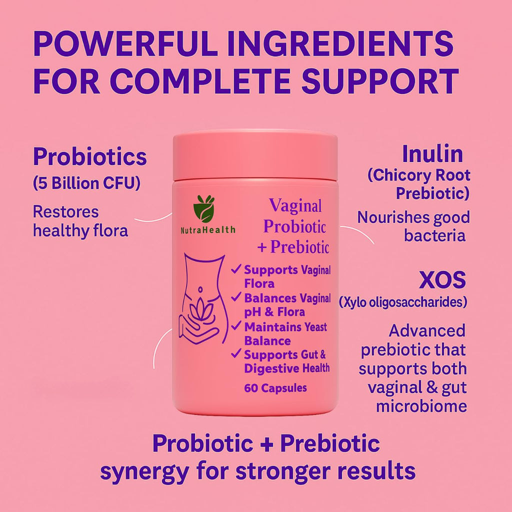 probiotic and prebiotic blend