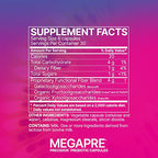 probiotic and prebiotic synergy