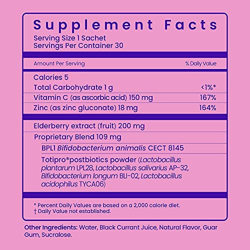 probiotic benefits of elderberry