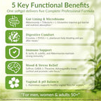 Probiotic blend for balanced microbiome
