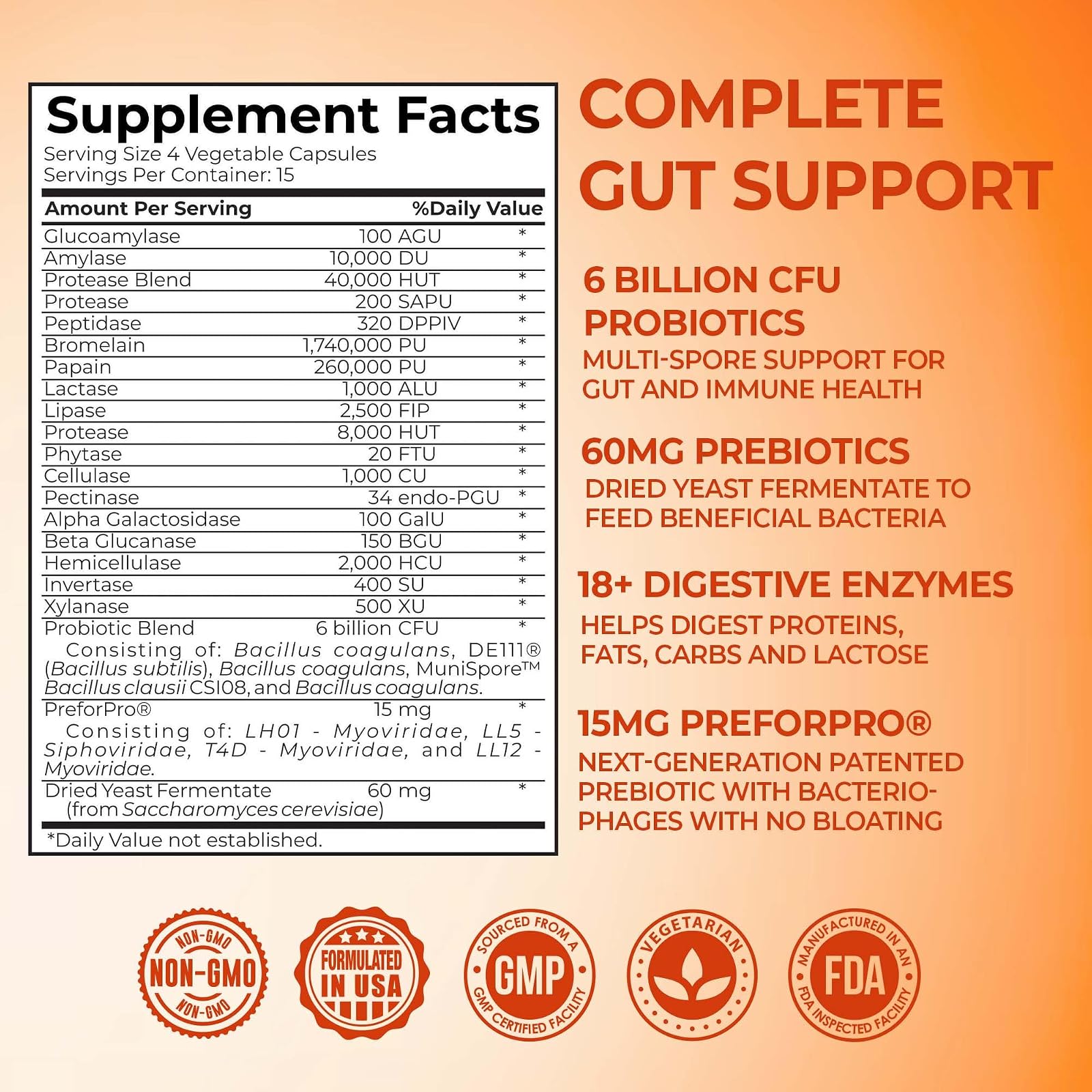 Probiotic blend for balanced microbiome