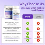 probiotic blend for better gut flora