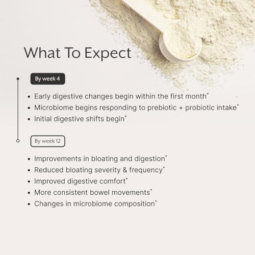 probiotic blend for digestive comfort