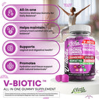Probiotic blend for digestive health