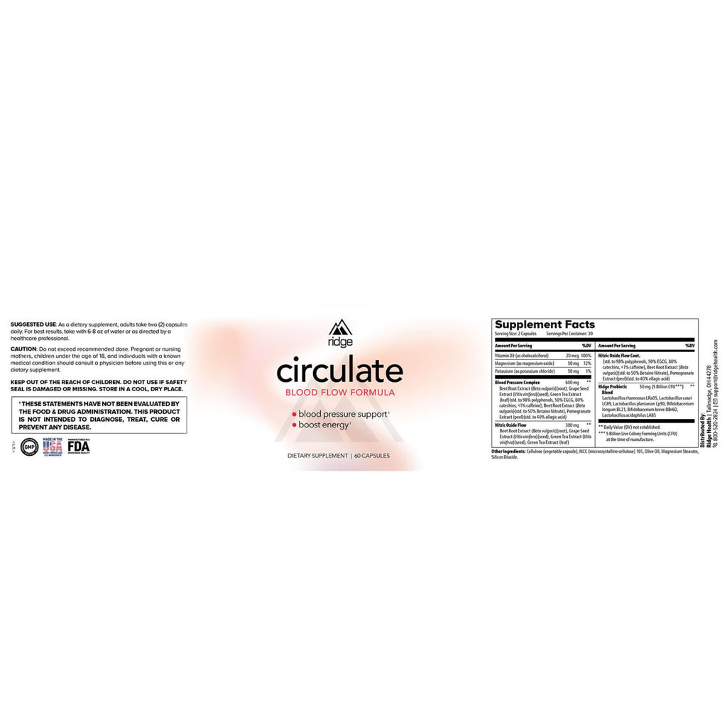 probiotic blend for digestive health