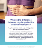 Probiotic blend for enhanced immunity