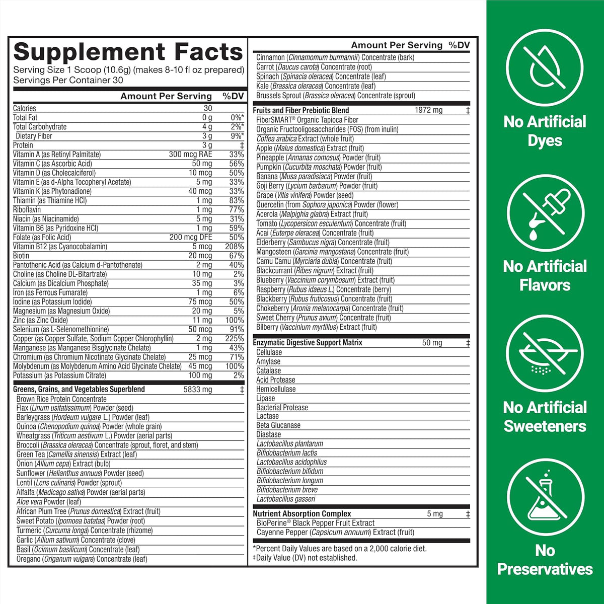 Probiotic blend for gut health