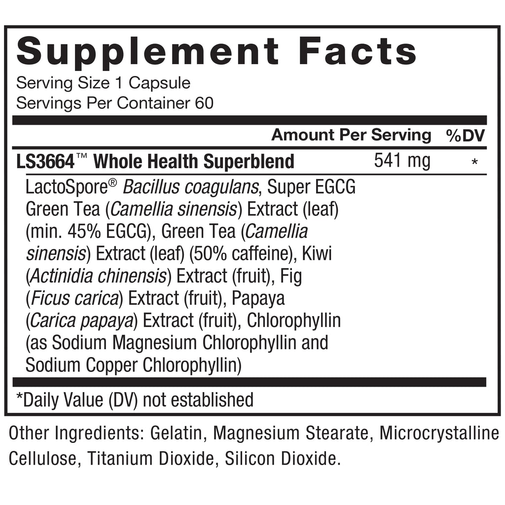Probiotic blend for improved digestion
