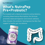 probiotic blend for weight loss