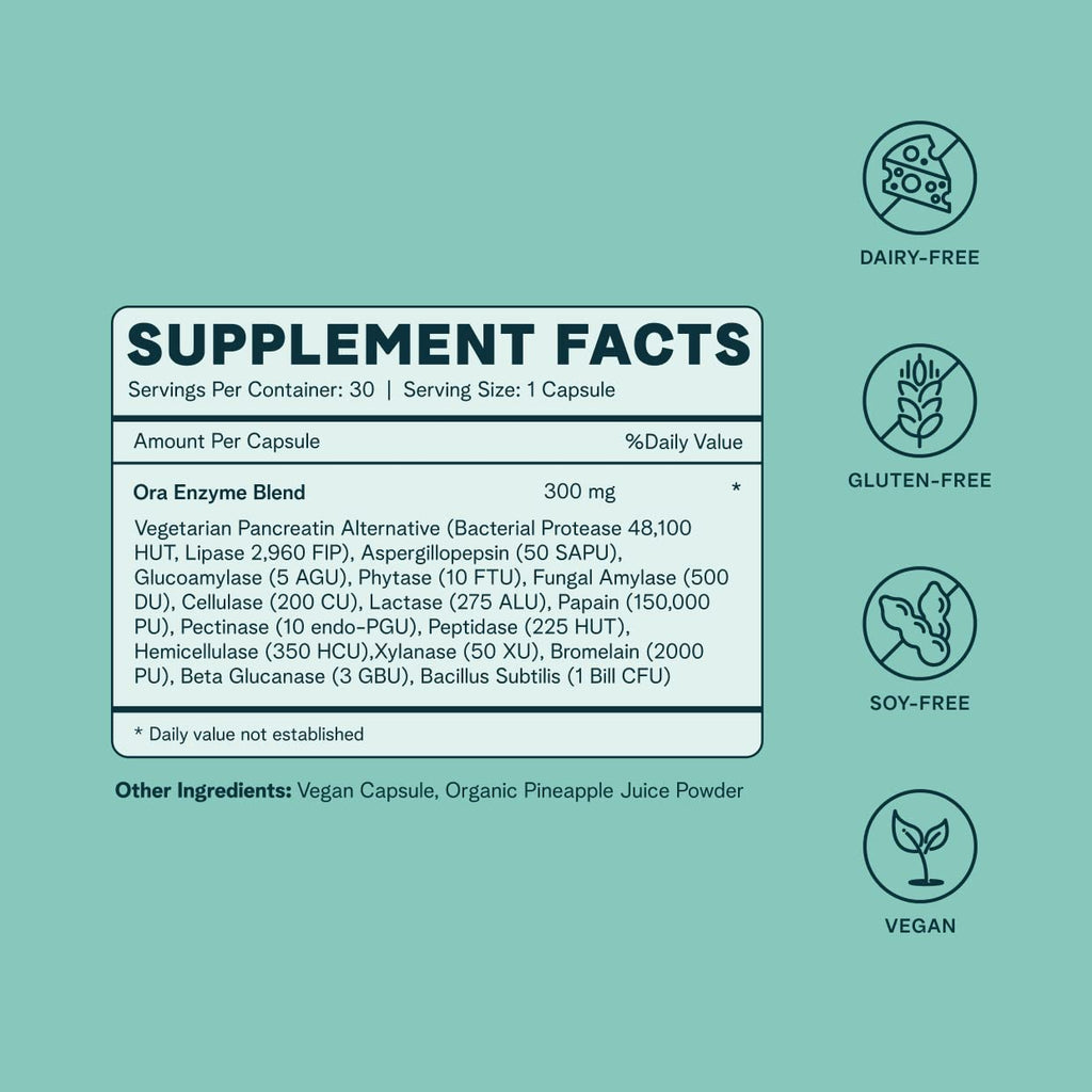 probiotic blend with digestive enzymes