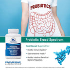 Probiotic Broad Spectrum capsules