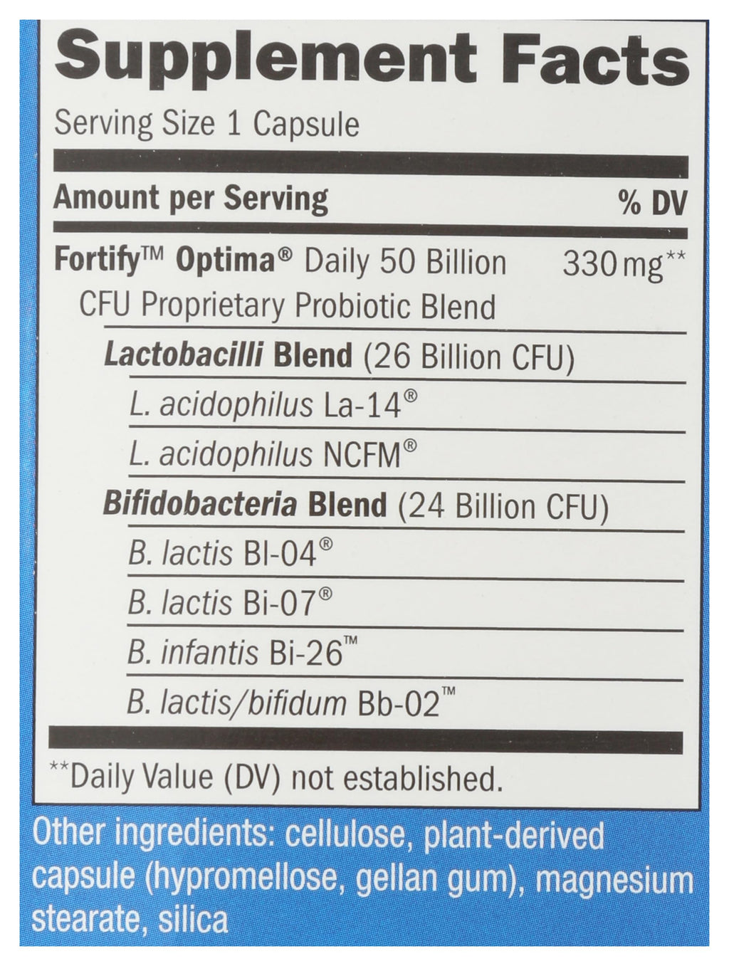 Probiotic capsules for daily health
