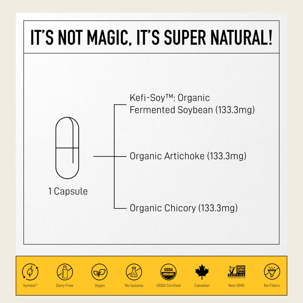 Probiotic capsules for daily use