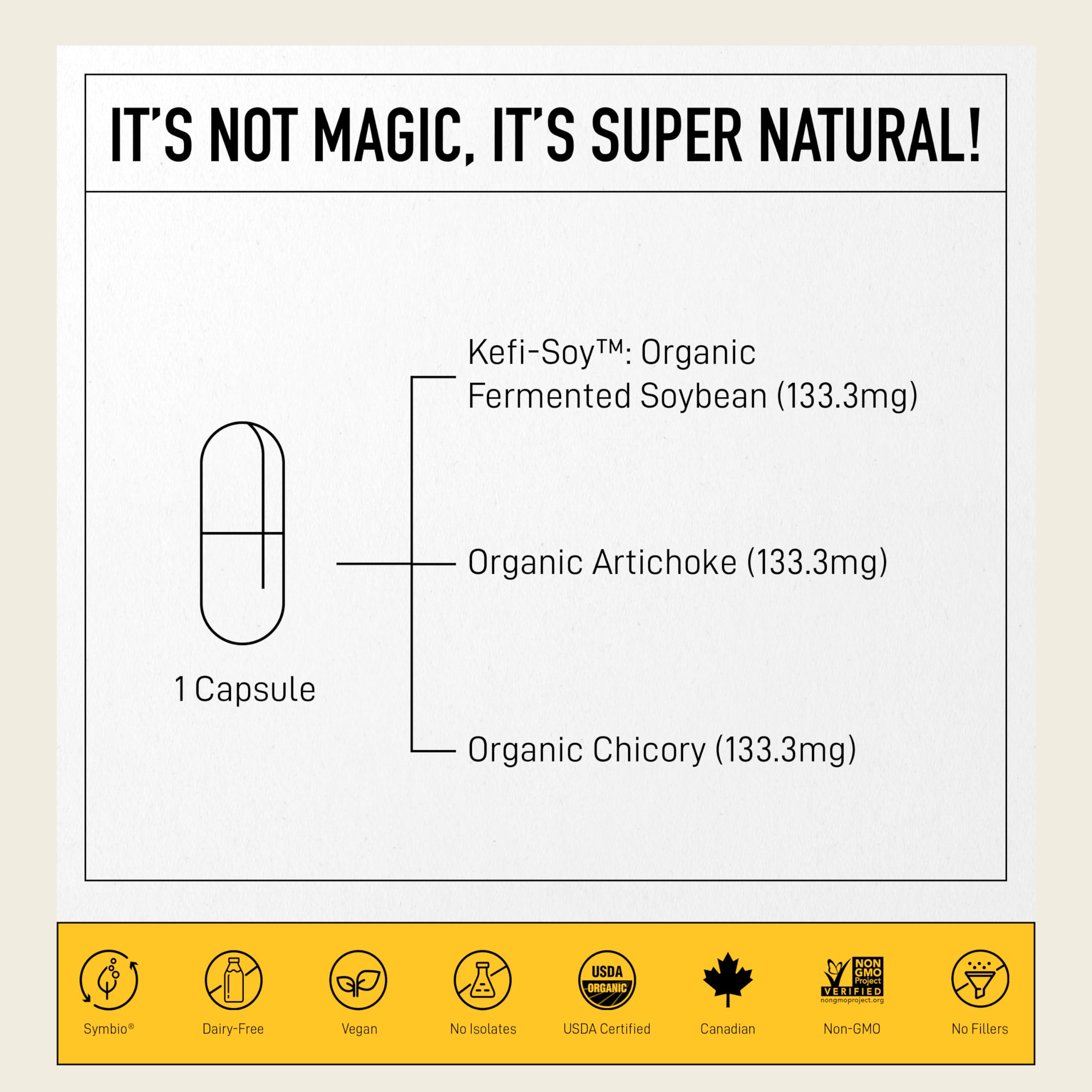 Probiotic capsules for daily use