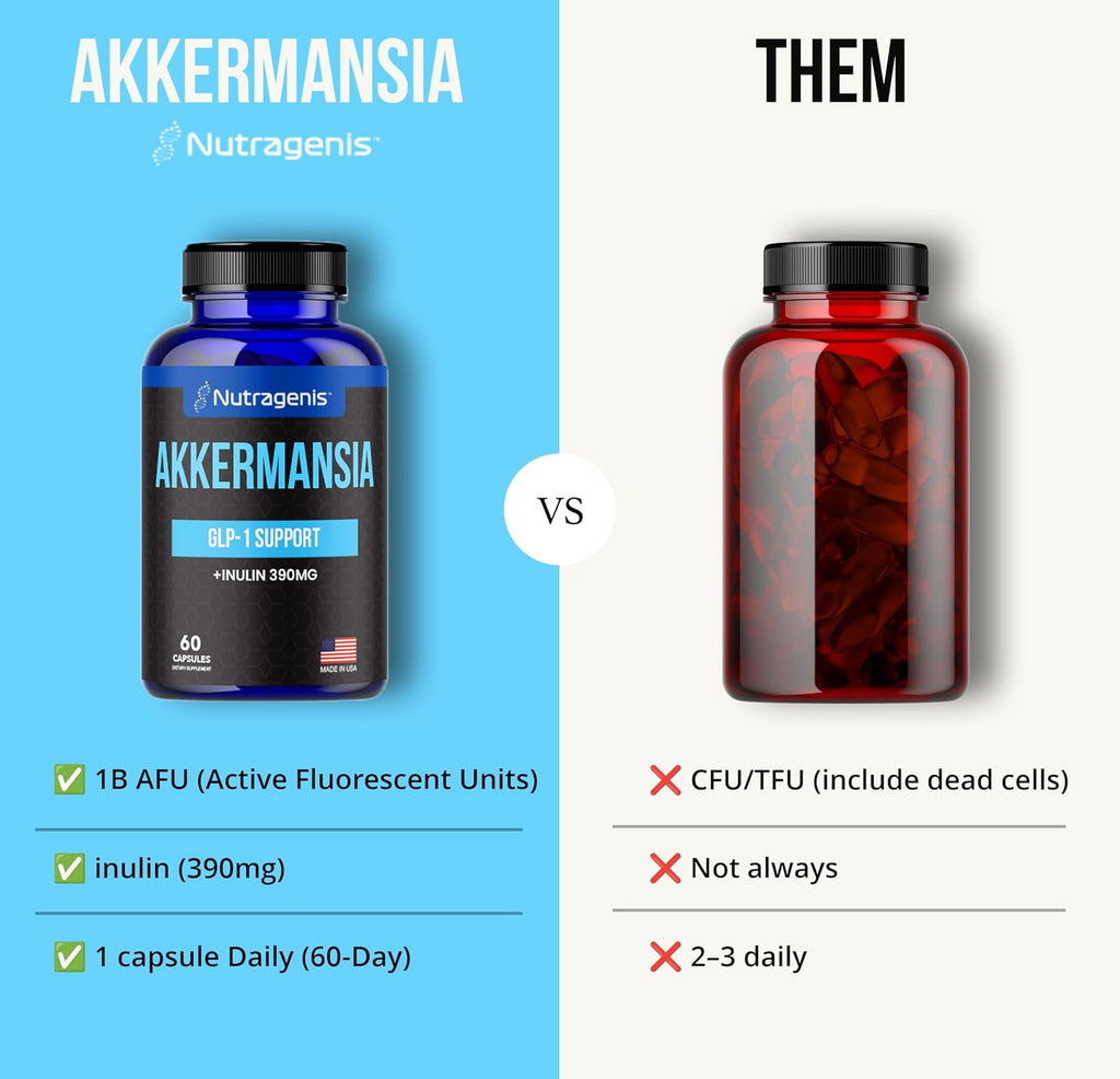 Probiotic capsules for daily wellness