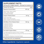 Probiotic capsules for digestion support