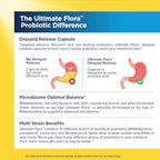 Probiotic capsules for overall wellness