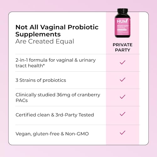 probiotic capsules for urinary health