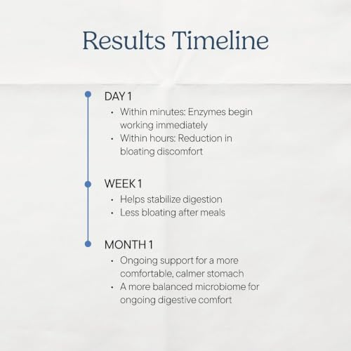 probiotic digestive enzymes for daily wellness