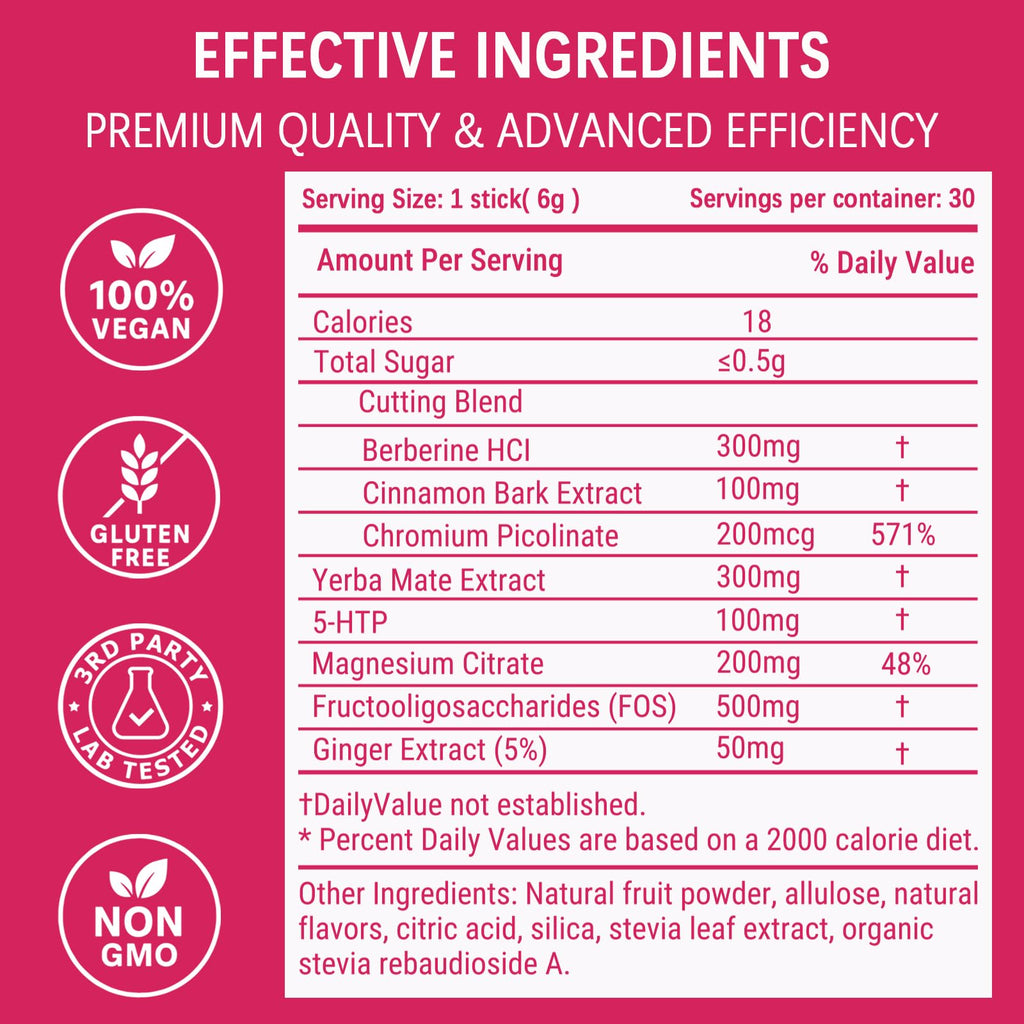 probiotic digestive enzymes for gut health